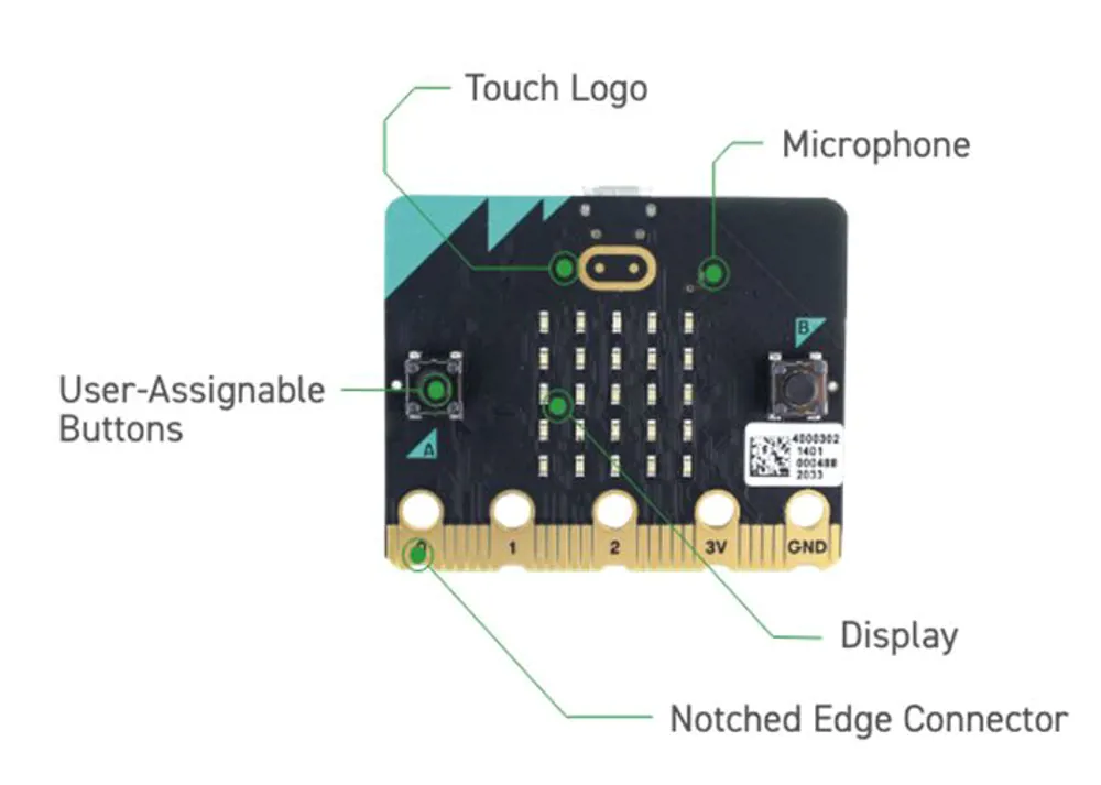 Micro:bit Processor V2 - Advanced School Tech - Frederiksen Scientific